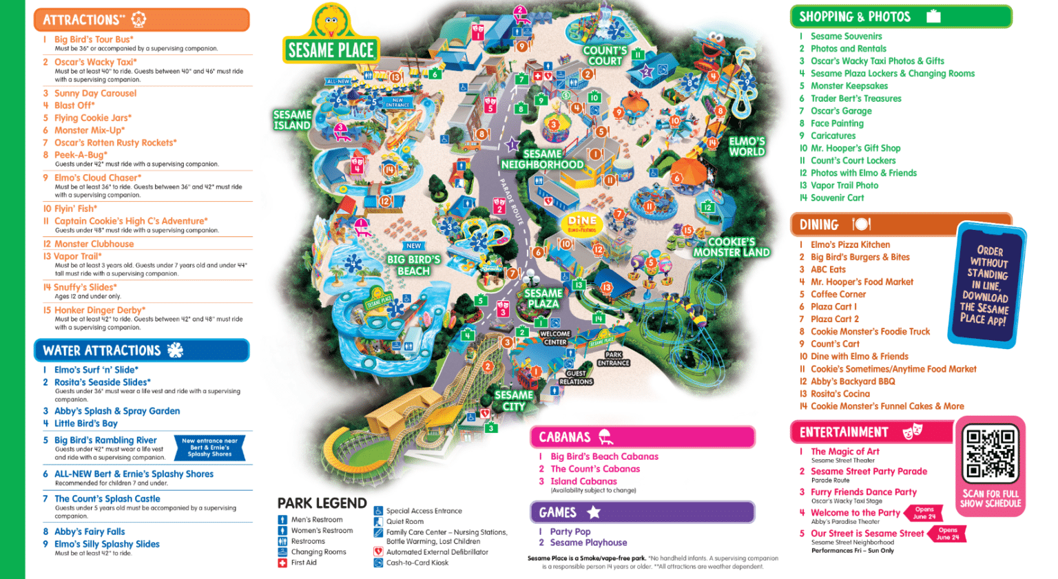 Old Sesame Place Maps (2001 to 2025) Archive | ThemeParkBrochures.net