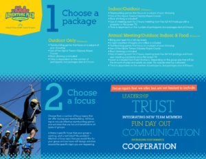 Adventureplex Map and Brochure (2023) | ThemeParkBrochures.net