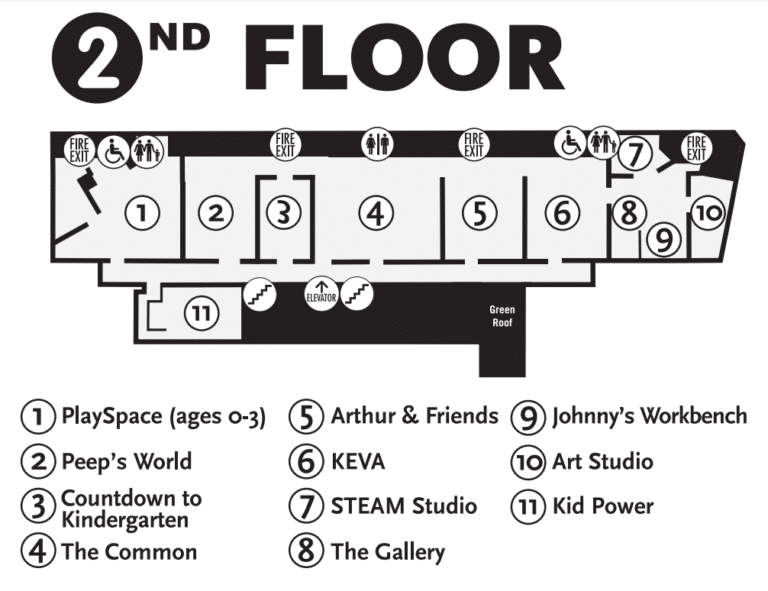Boston Children's Museum Map and Brochure (2025 - 2015 ...